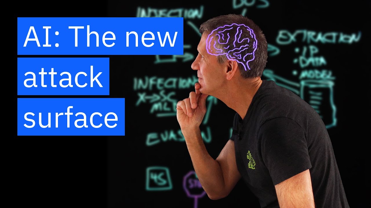 AI: The New Attack Surface - The New Cybersecurity Risks Presented by ...