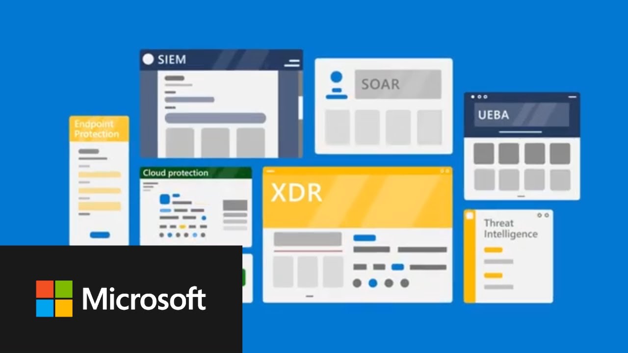 Microsoft Defender XDR, Copilot for Security & Microsoft Sentinel Now ...