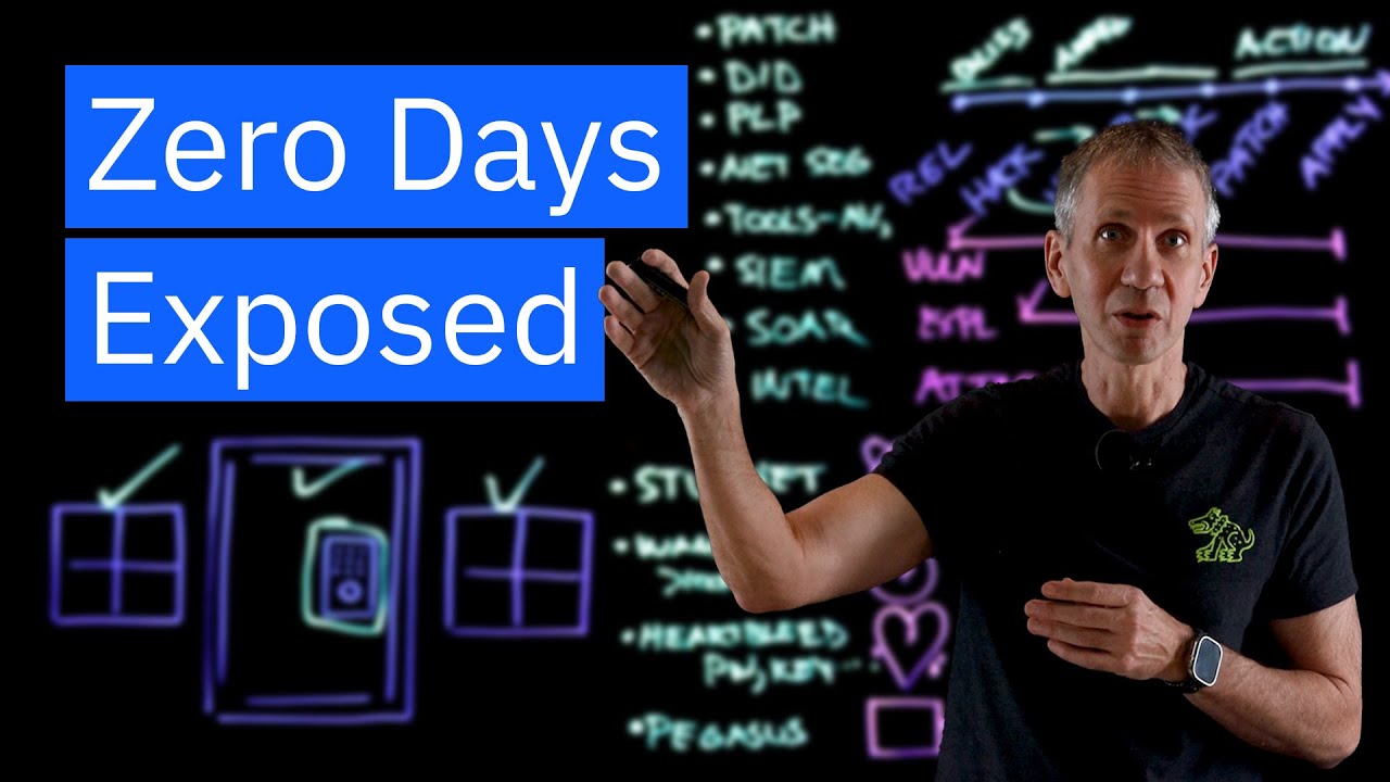 Zero Day Threats: Understanding and Protecting Against Them ... Zero Day Threats: Understanding and Protecting Against Them ...