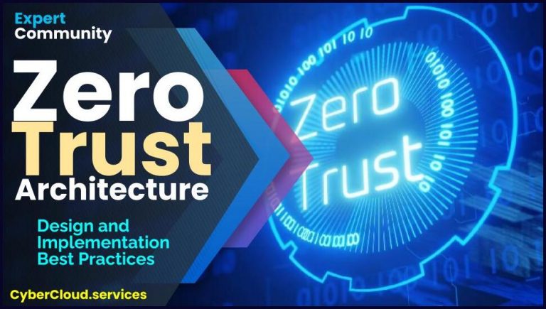 Zscaler's Zero Trust Security: Protecting Enterprises in the AI Era ...